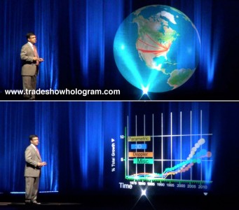 Large Scale Hologram Projections - Holographic Trade Show ...